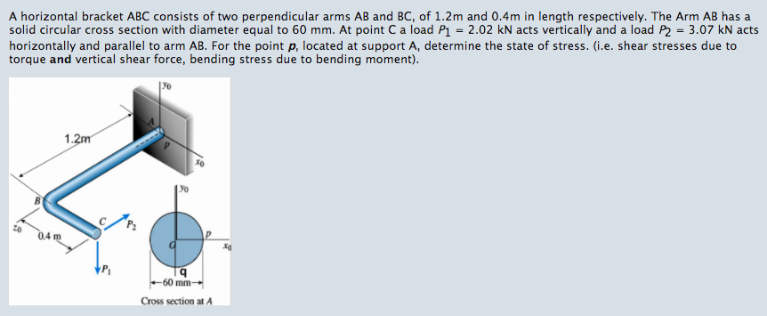 Solved A horizontal bracket ABC consists of two | Chegg.com