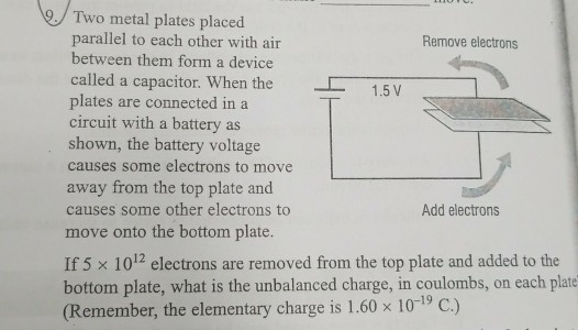 Solved Two metal plates placed parallel to each other with | Chegg.com