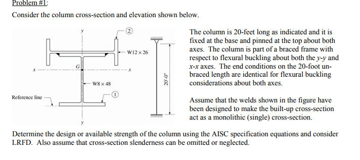 Solved Problem #1 : Consider the column cross-section and | Chegg.com