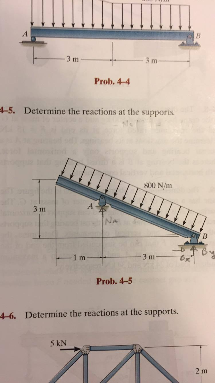 Solved Determine The Reactions At The Supports Determine