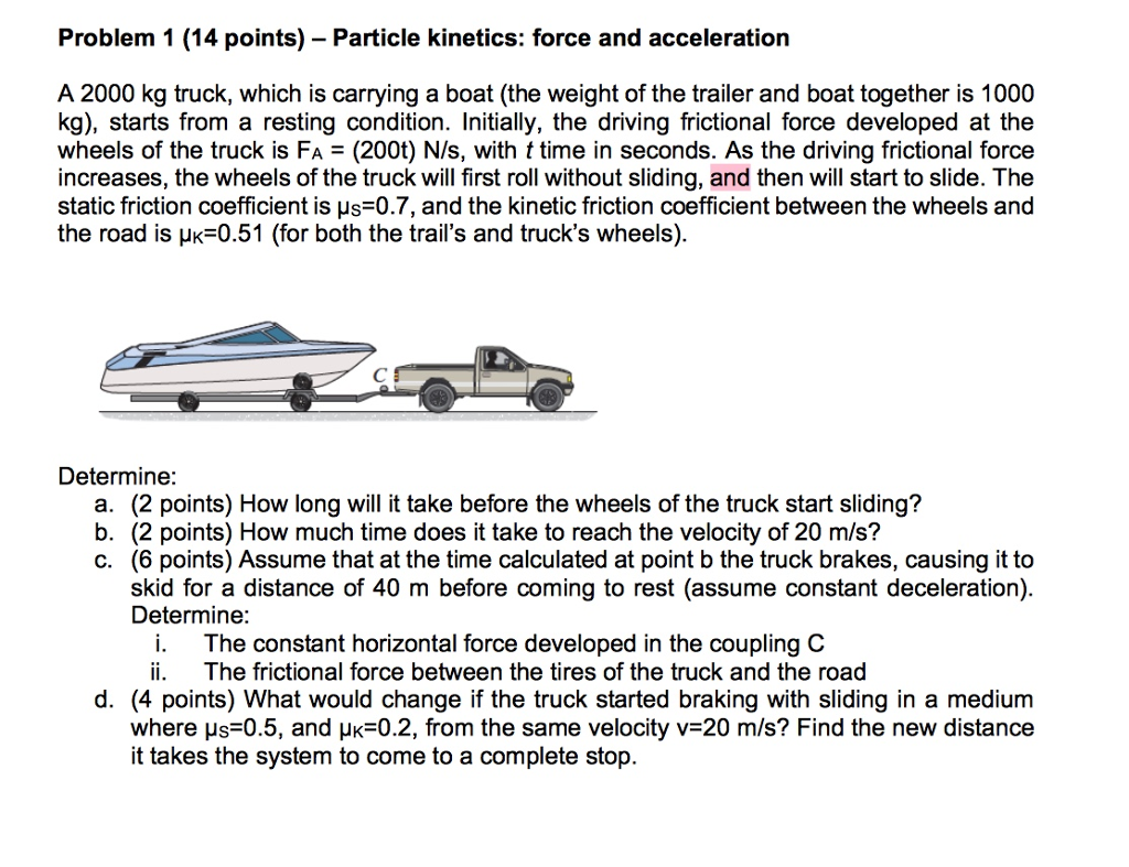 Solved Problem 1 (14 points) - Particle kinetics: force and | Chegg.com