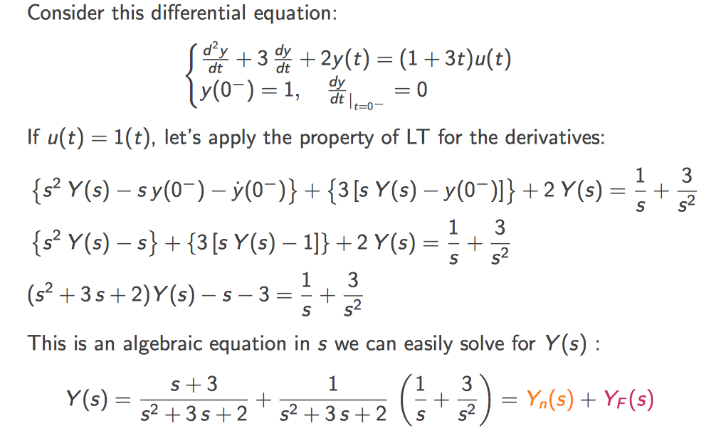 Solved I know how to to the natural response which turns out | Chegg.com Solved I know how to to the natural response which turns out | Chegg.com