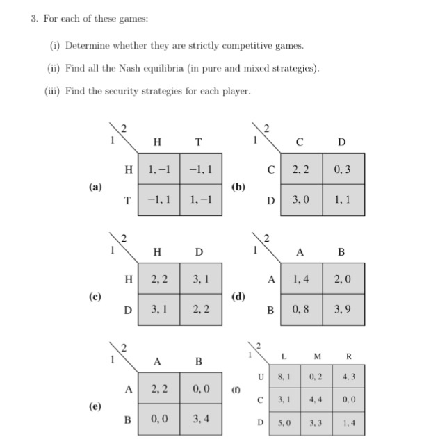 Solved For each of the following games: Determine whether | Chegg.com