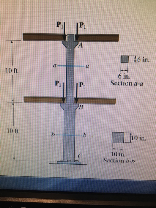 Solved For the concrete column shown at right, P1 = 60 kips | Chegg.com