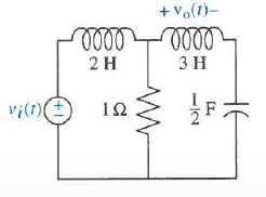 Solved For the circuit given: 1. Find the transfer | Chegg.com