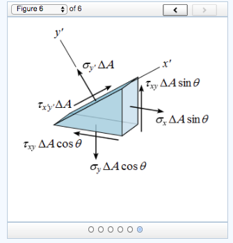 Solved Item 2 Learning Goal: To use equilibrium to calculate | Chegg.com