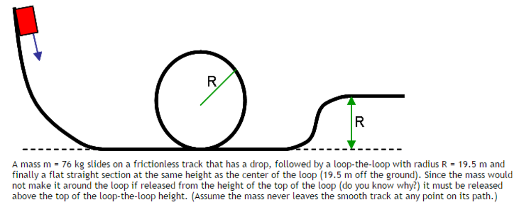 Solved What is the minimum speed the block must have at the | Chegg.com