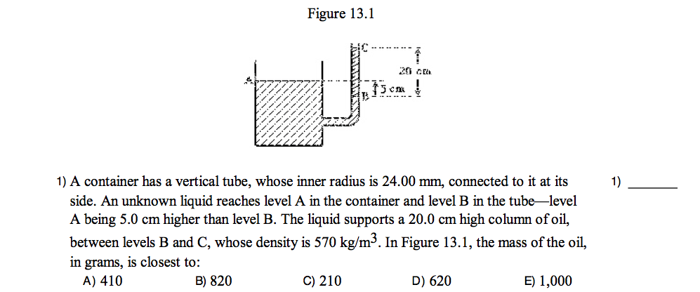 Solved A container has a vertical tube, whose inner radius | Chegg.com