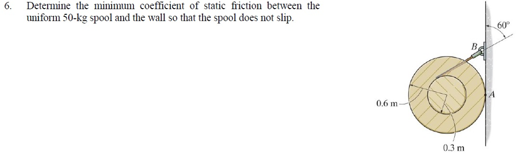 Solved Determine The Minimum Coefficient Of Static Fricti