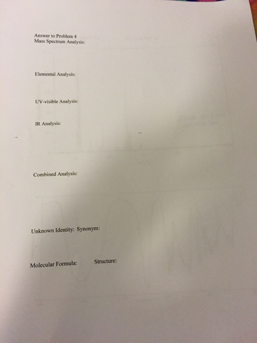 Solved Part II: Each Combined Spectra Problem on the | Chegg.com