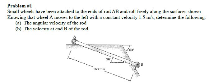 Solved Small wheels have been attached to the ends of rod AB | Chegg.com