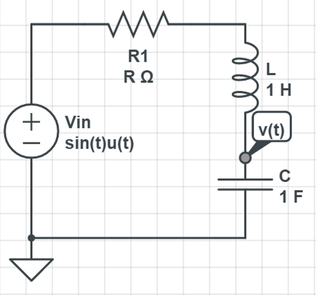 Solved Consider the following RLC series circuit | Chegg.com