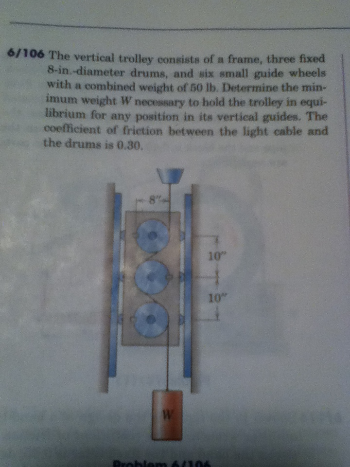 Solved The vertical trolley consists of a frame, three fixed | Chegg.com