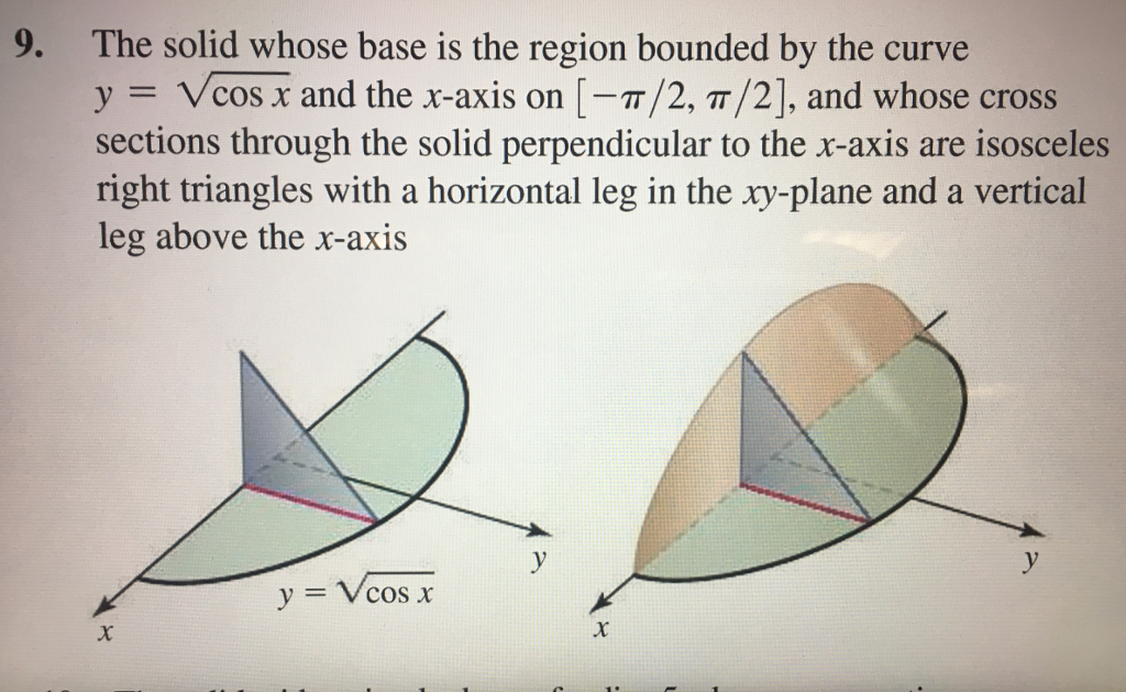Solved 9. The solid whose base is the region bounded by the | Chegg.com