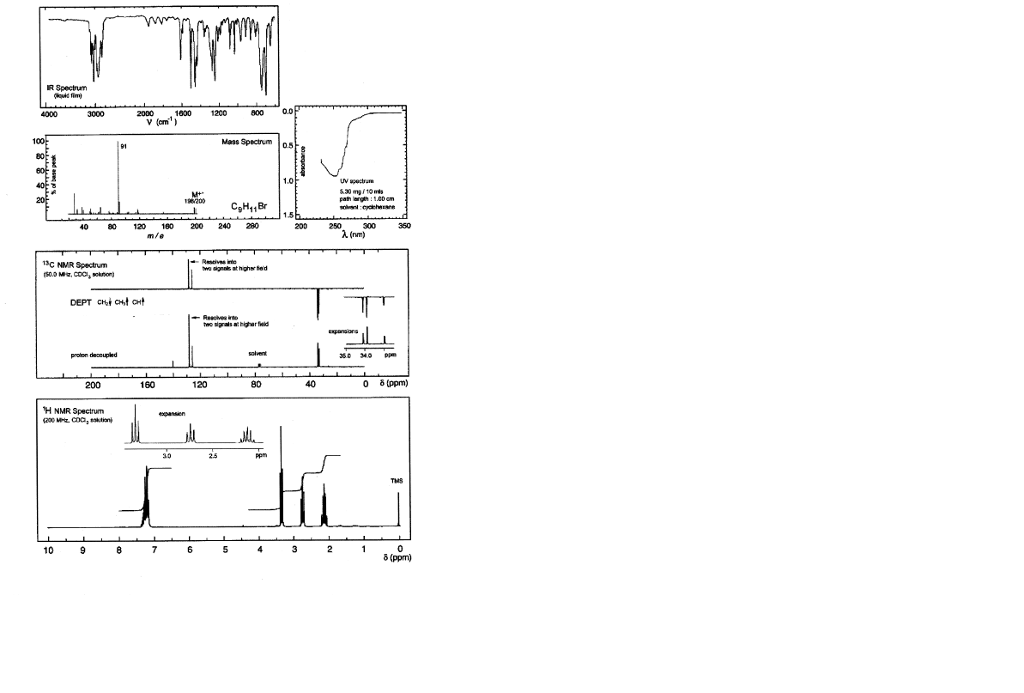 Solved Structure Elucidation | Chegg.com