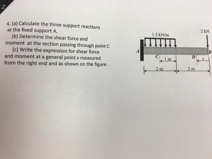 Solved Calculate the three support reactions at the fixed | Chegg.com