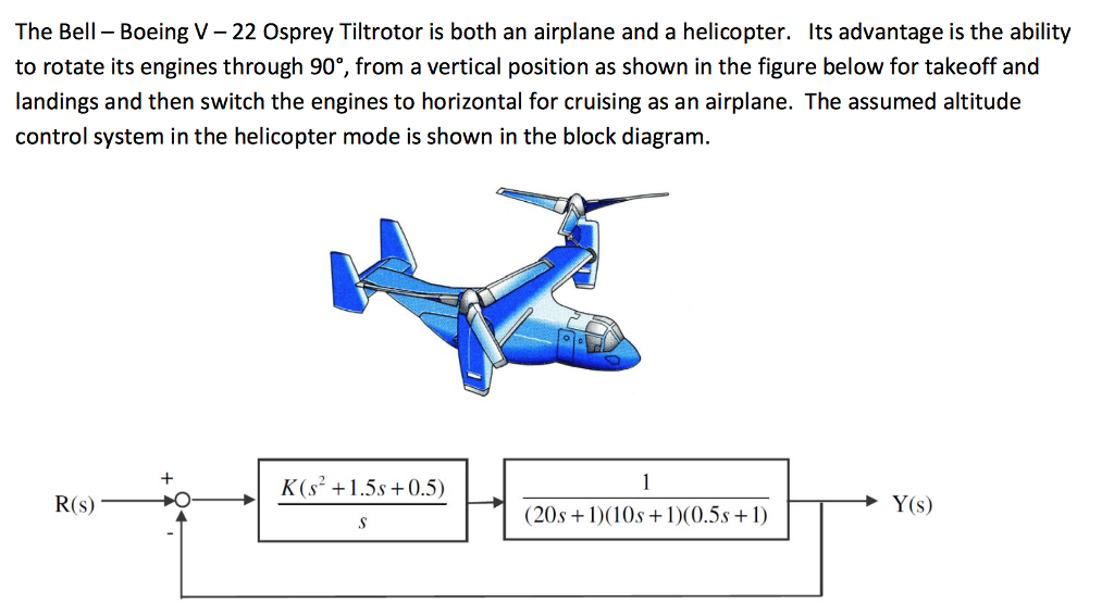 Solved The Bell - Boeing V -22 Osprey Tiltrotor is both an | Chegg.com