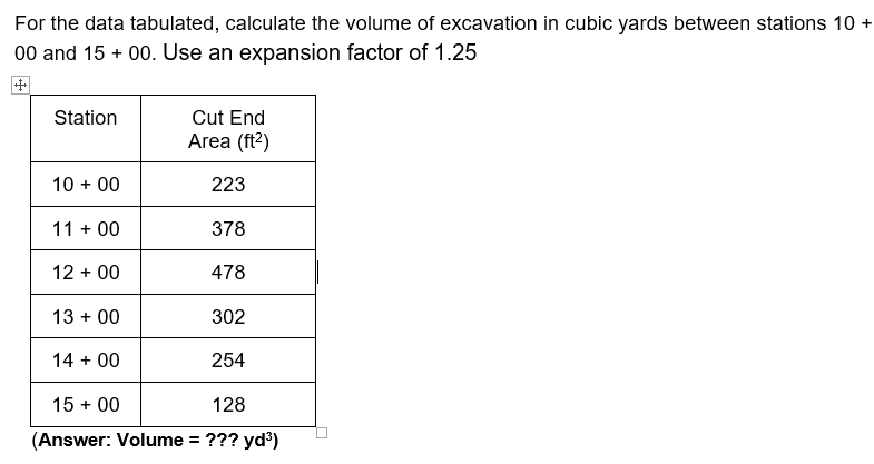 Solved For the data tabulated, calculate the volume of | Chegg.com