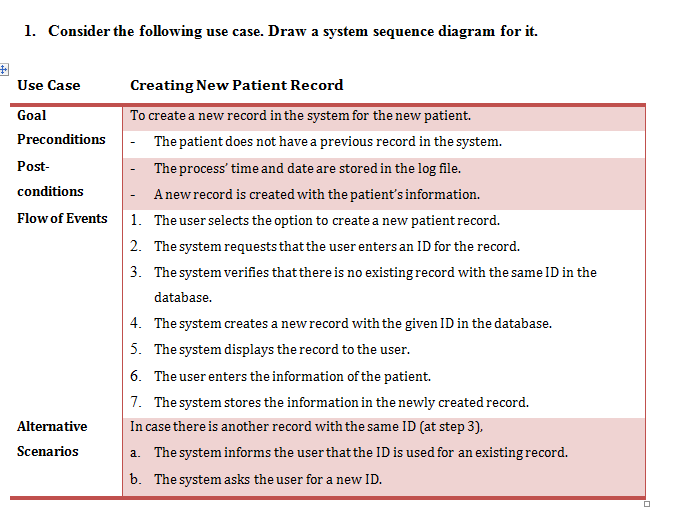 Solved 1. Consider the following use case. Draw a system | Chegg.com