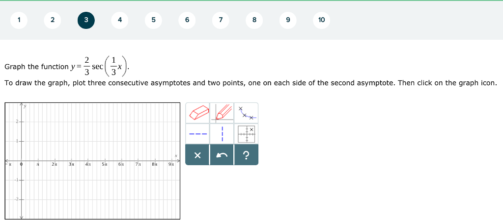Solved 2 4 5 6 8 9 10 Graph the function y=-sec x To draw | Chegg.com