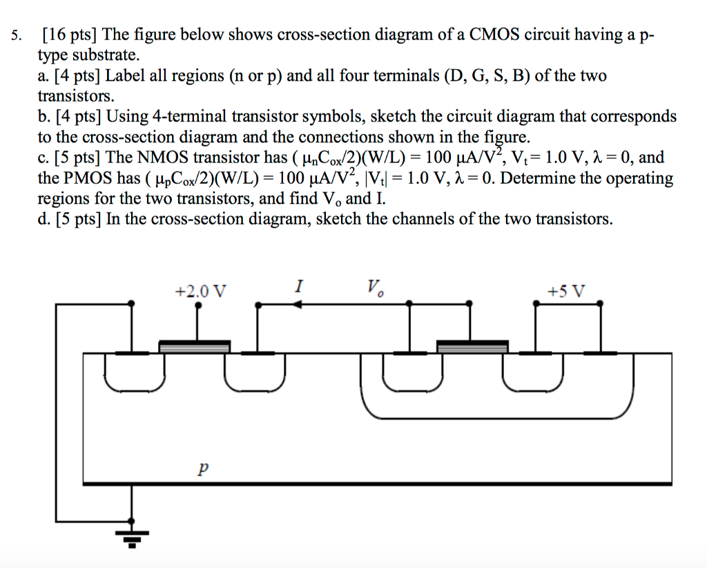 Solved The figure below shows cross-section diagram of a | Chegg.com