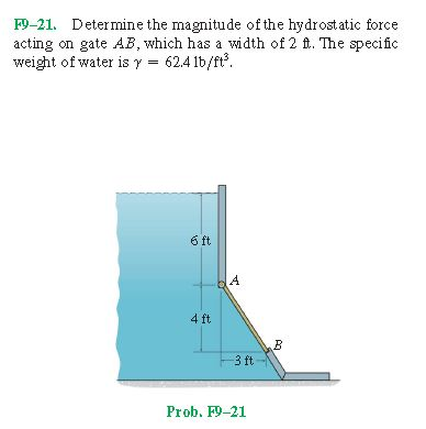 Solved Determine the magnitude of the hydrostatic | Chegg.com