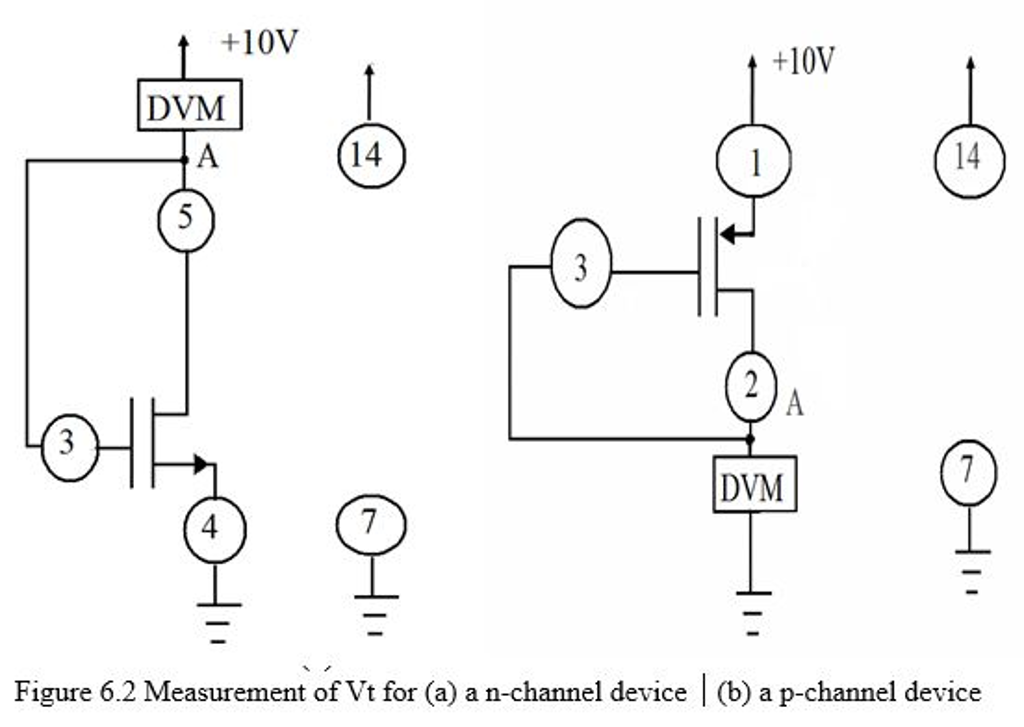 *In the setup of Fig.6.2(a), considering that DVM | Chegg.com