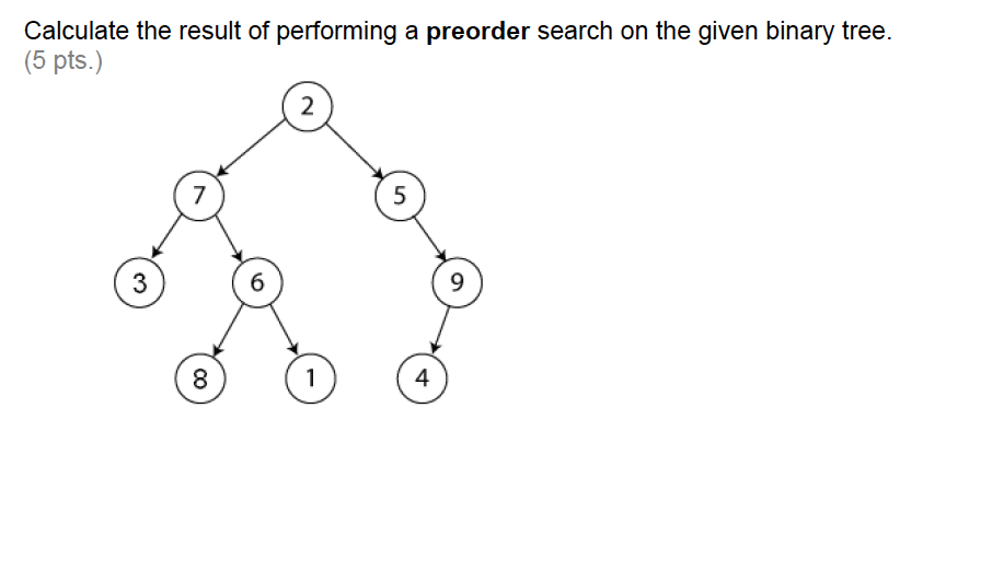Solved Calculate the result of performing a preorder search | Chegg.com