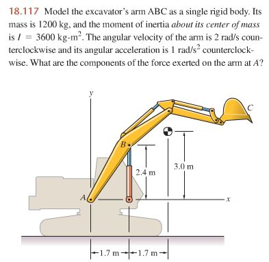 Solved Model the excavator's arm ABC as a single rigid body. | Chegg.com