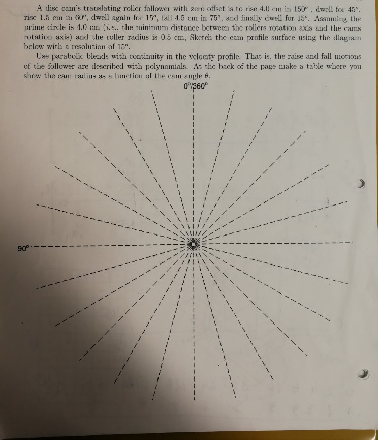 Solved A disc cam's translating roller follower with zero | Chegg.com