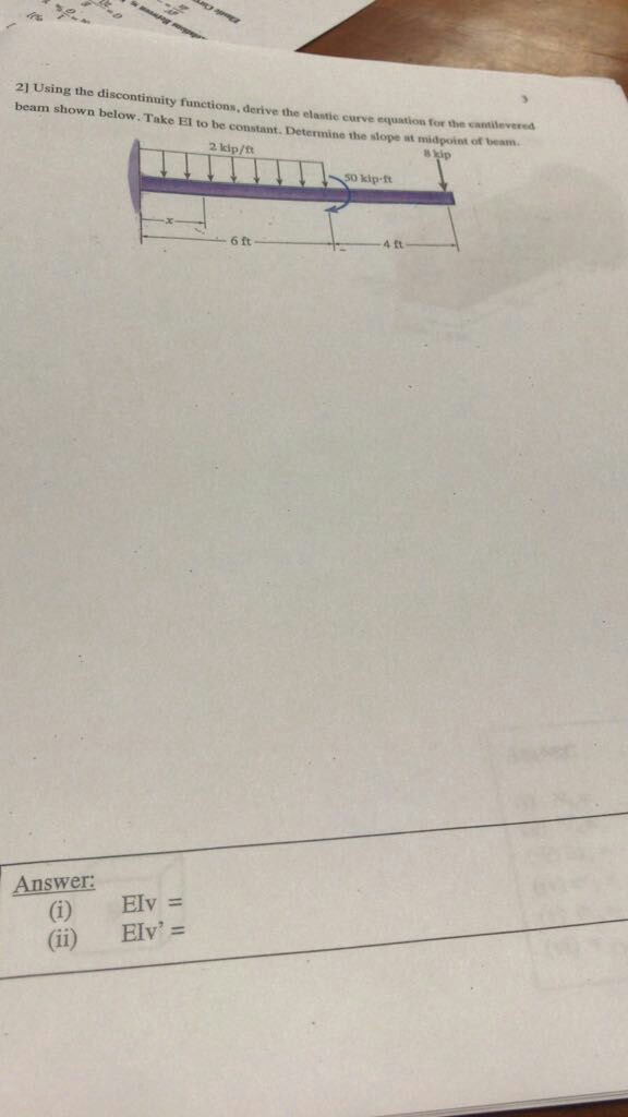 Solved 21 Using the discontinuity functions, derive the | Chegg.com