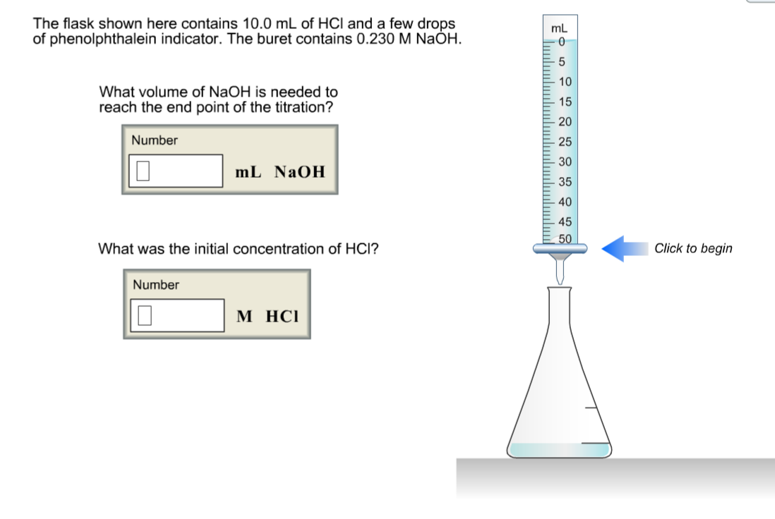 Solved The flask shown here contains 10.0 mL of HCl and a | Chegg.com