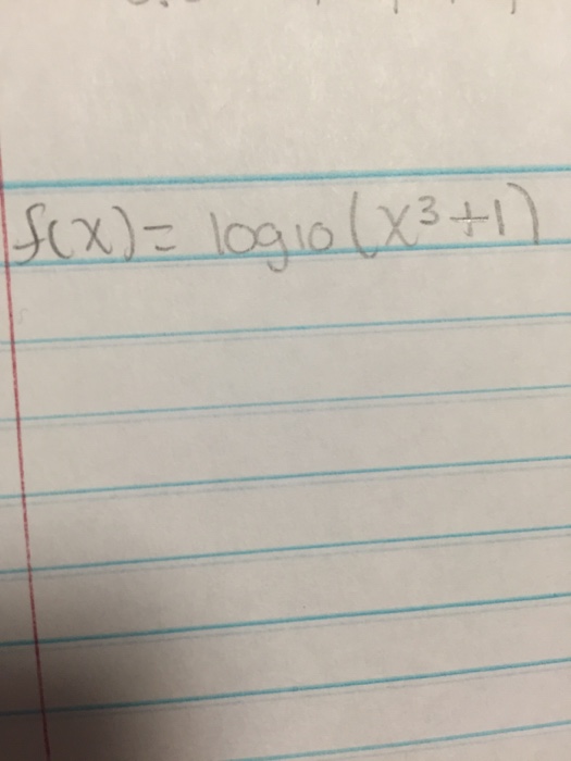 Solved Differentiate The Function F x Log10 x 3 1 Chegg