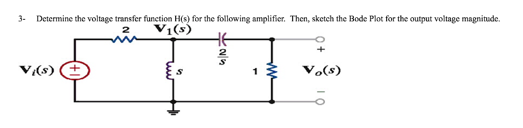 Solved Determine the voltage transfer function H(s) for the | Chegg.com
