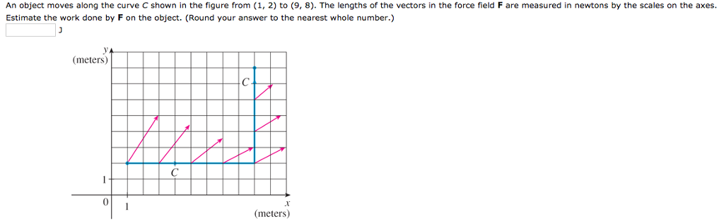 Solved An object moves along the curve C shown in the figure | Chegg.com