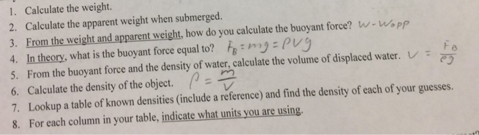 Solved Calculate the weight. Calculate the apparent weight | Chegg.com