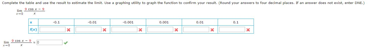 Solved Complete the table and use the result to estimate the | Chegg.com