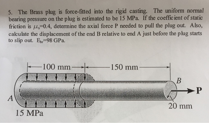 Solved The Brass plug is force-fitted into the rigid | Chegg.com