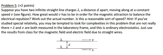Solved Suppose you have two infinite straight line charges | Chegg.com
