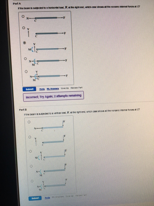 Solved If the beam is subjected to a horizontal load, F, at | Chegg.com