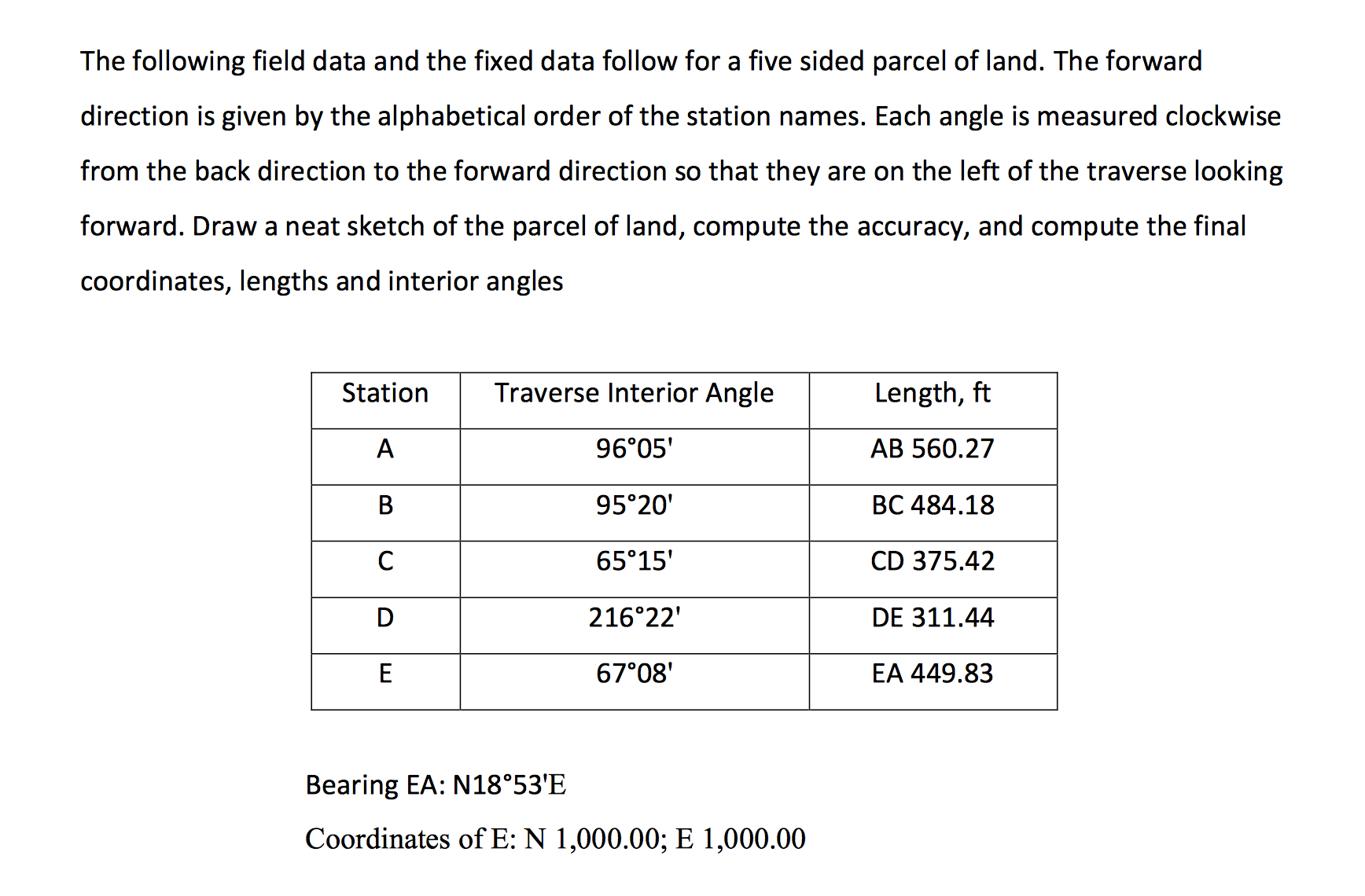 Solved The following field data and the fixed data follow | Chegg.com