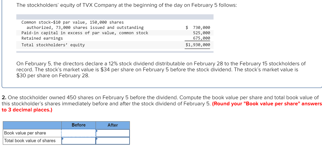 Solved The stockholders' equity of TVX Company at the | Chegg.com