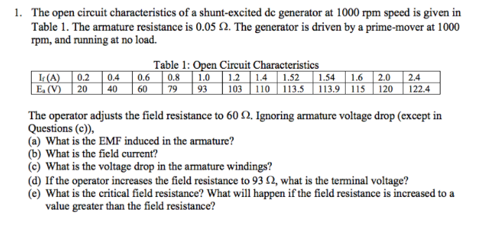 Solved 2. The load terminals of the generator (running at | Chegg.com