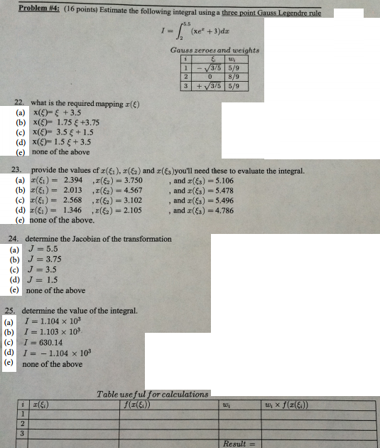 Solved Estimate the following integral using a three point | Chegg.com