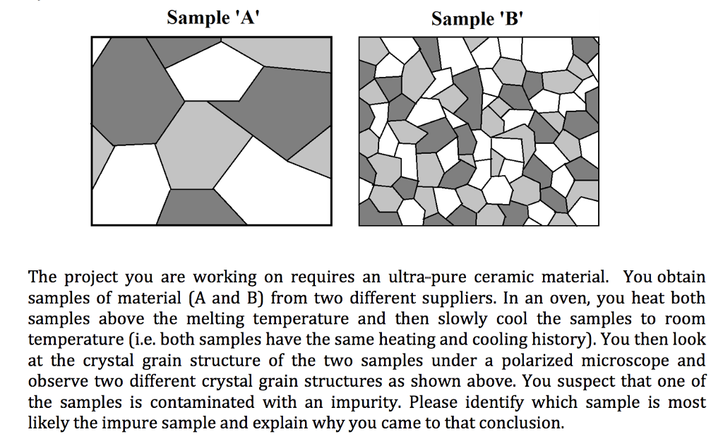 Sample 'A' Sample 'B' The project you are working on | Chegg.com