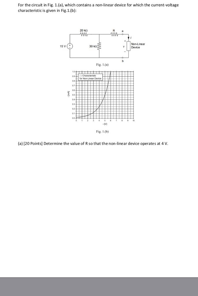 Solved For the circuit in Fig. 1.(a), which contains a | Chegg.com