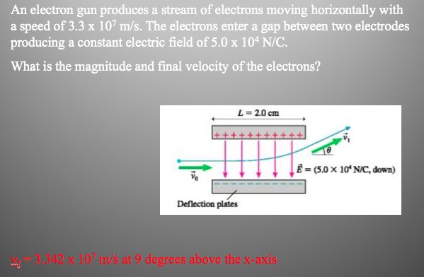 Solved An Electron Gun Produces A Stream Of Electrons Moving