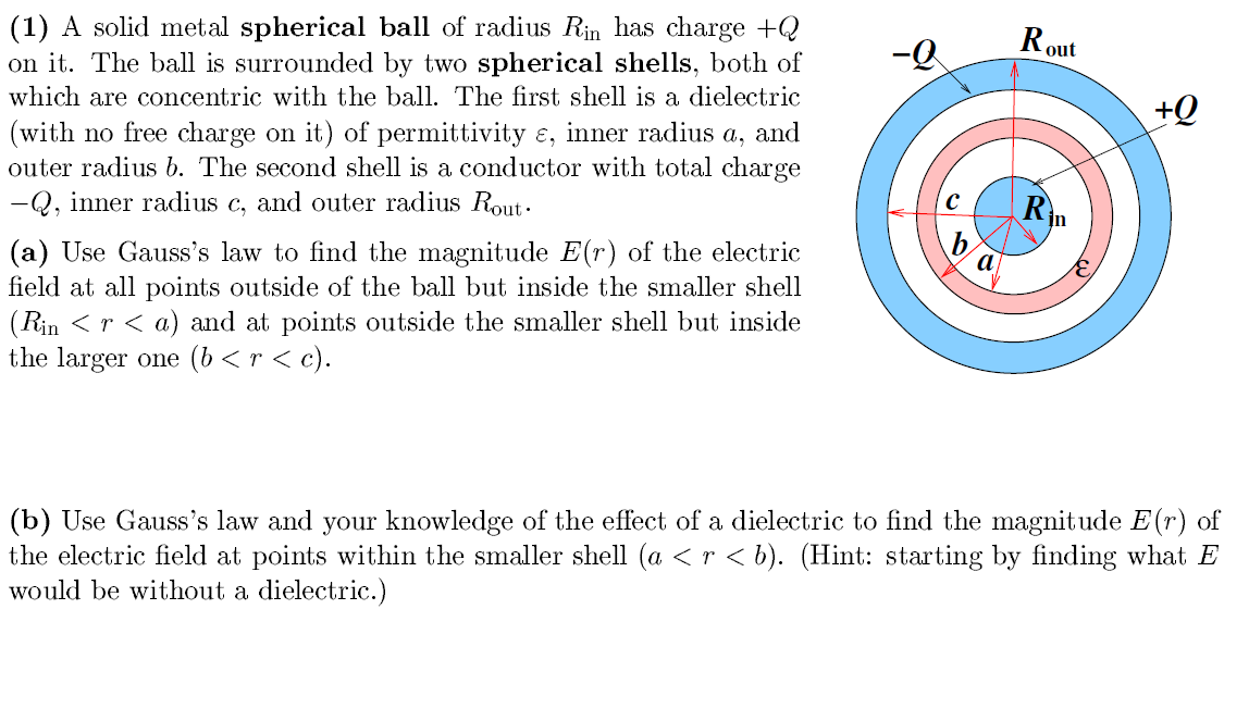 Solved (1) A solid metal spherical ball of radius Rin has | Chegg.com