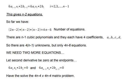 Solved Use natural cubic splines interpolation based on | Chegg.com