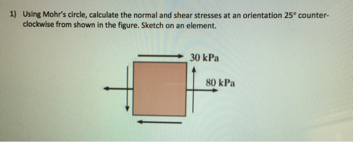 Solved Using Mohr's circle, calculate the normal and shear | Chegg.com
